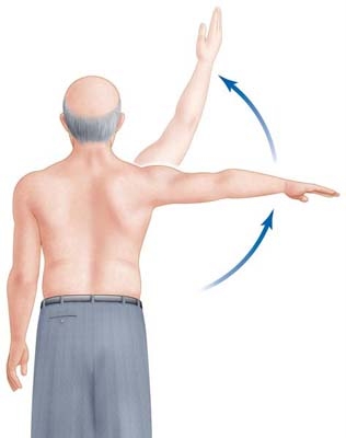 AC Joint Impingement vs. "Regular" Shoulder Impingement - EricCressey.com