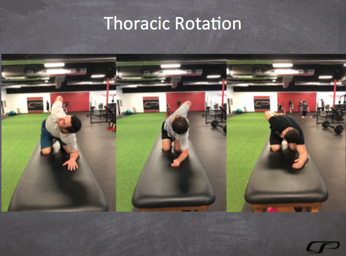 Exercise of the Week: Bent-over T-Spine Rotation with Hip Hinge ...