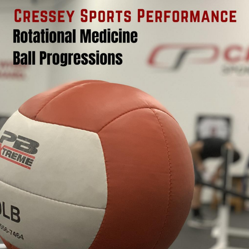 Making Sense of Rotational Medicine Ball Progressions - EricCressey.com
