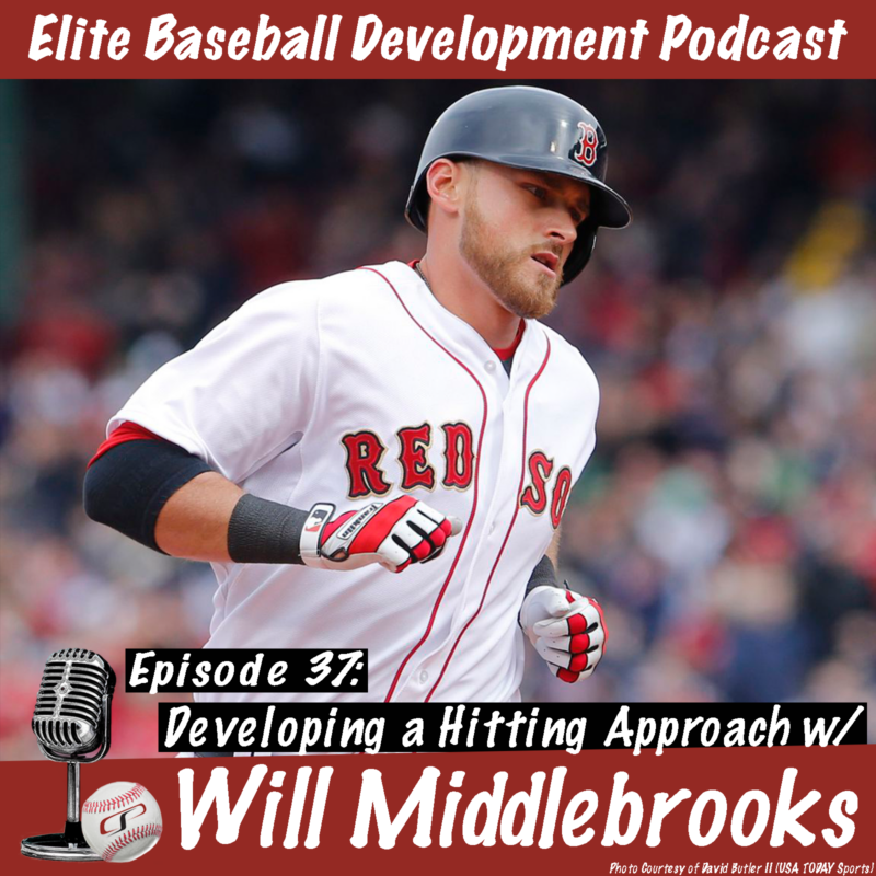 CSP Elite Baseball Development Podcast: Developing a Hitting Approach ...