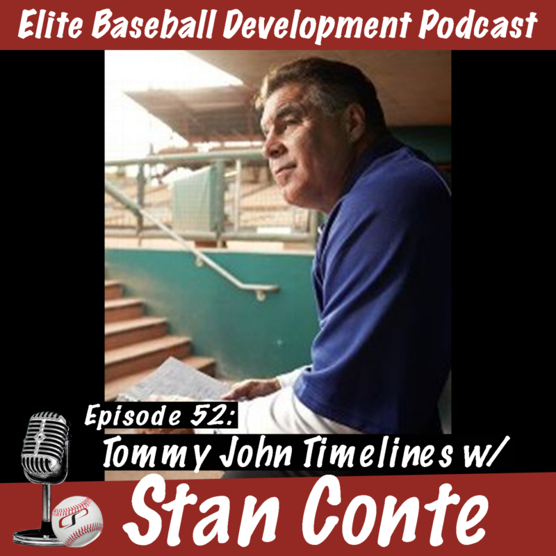 CSP Elite Baseball Development Podcast: Tommy John Timelines with Stan ...
