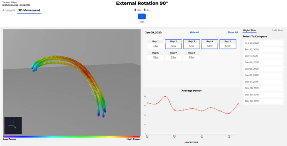 Taking Proteus Motion for a Spin - EricCressey.com