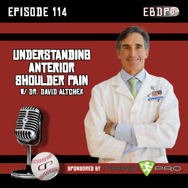 CSP Elite Baseball Development Podcast: Understanding Anterior Shoulder ...