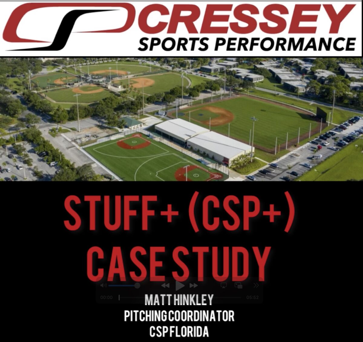 Pitch Grading: a Stuff+/CSP+ Case Study - EricCressey.com