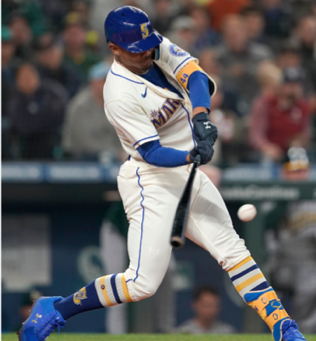 Grip Strength for Baseball Hitters - EricCressey.com