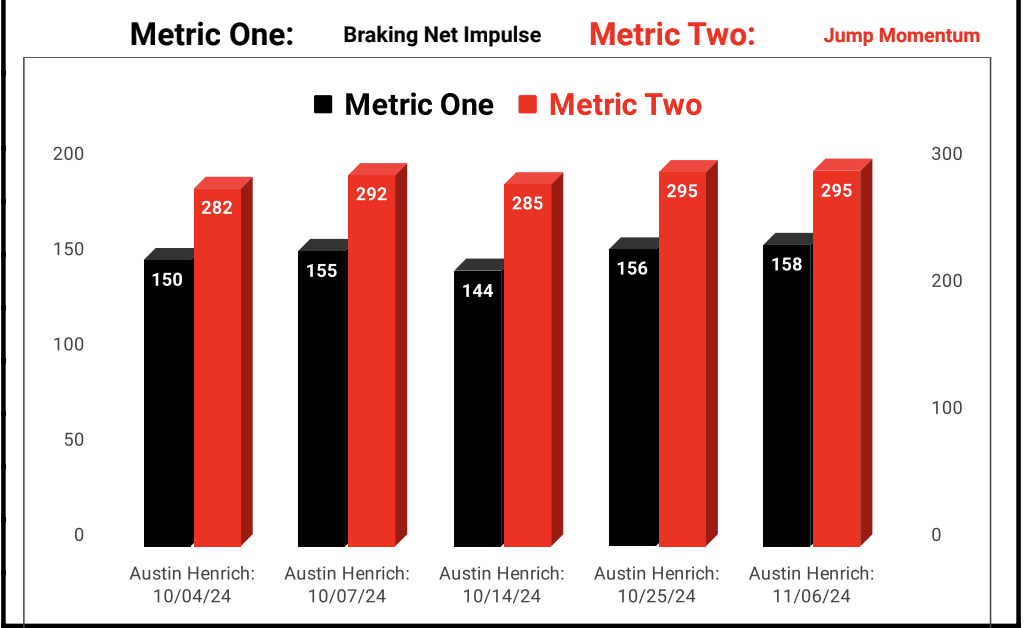 Scrutinizing Squatober - EricCressey.com